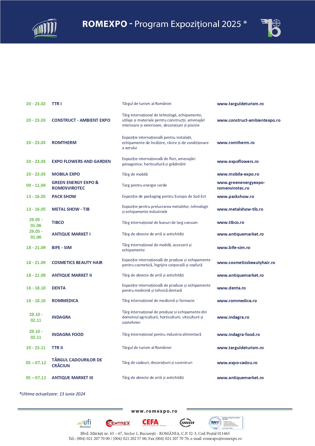 ROMEXPO S.A. programul expozițional din anul 2025 – Gazeta Afacerilor